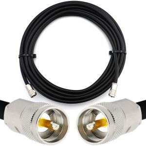 Alfa Network Store Europe